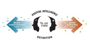 The Mental Prisons We Build for Ourselves - GREGG VANOUREK