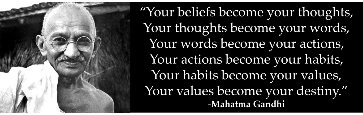 How to Discover Your Core Values - GREGG VANOUREK