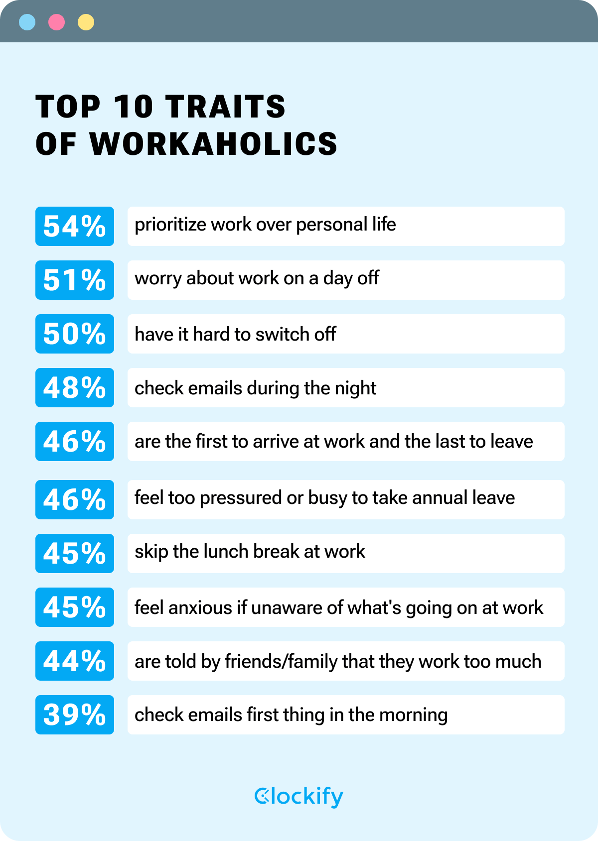 The Trap of Workaholism--And What to Do About It