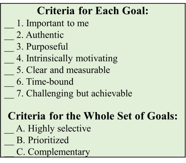Goal-Setting Best Practices: Beyond SMART Goals - GREGG VANOUREK