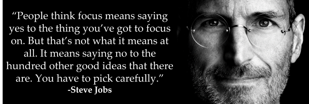 This Is How to Develop Focus: 20 Approaches - GREGG VANOUREK