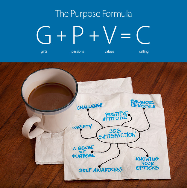 Unlock Your Purpose-3 Key Elements - GREGG VANOUREK